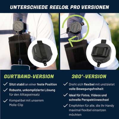 REELOQ PRO smartphone anti-drop device