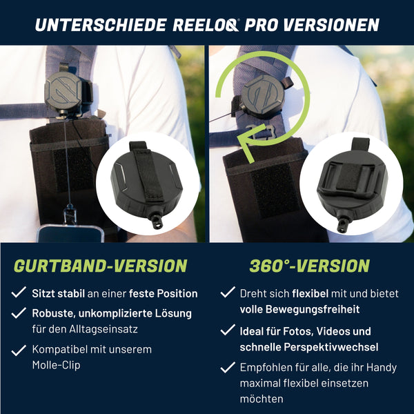 REELOQ PRO smartphone anti-drop device